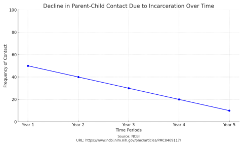 Shattering the Myth: The Truth About Black Fatherhood | African Elements